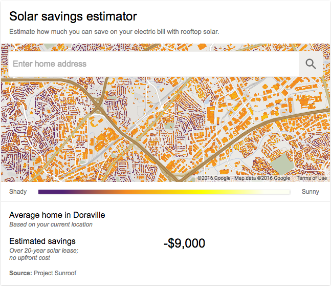 Solar for Homes, Empowered by Google | Organikos