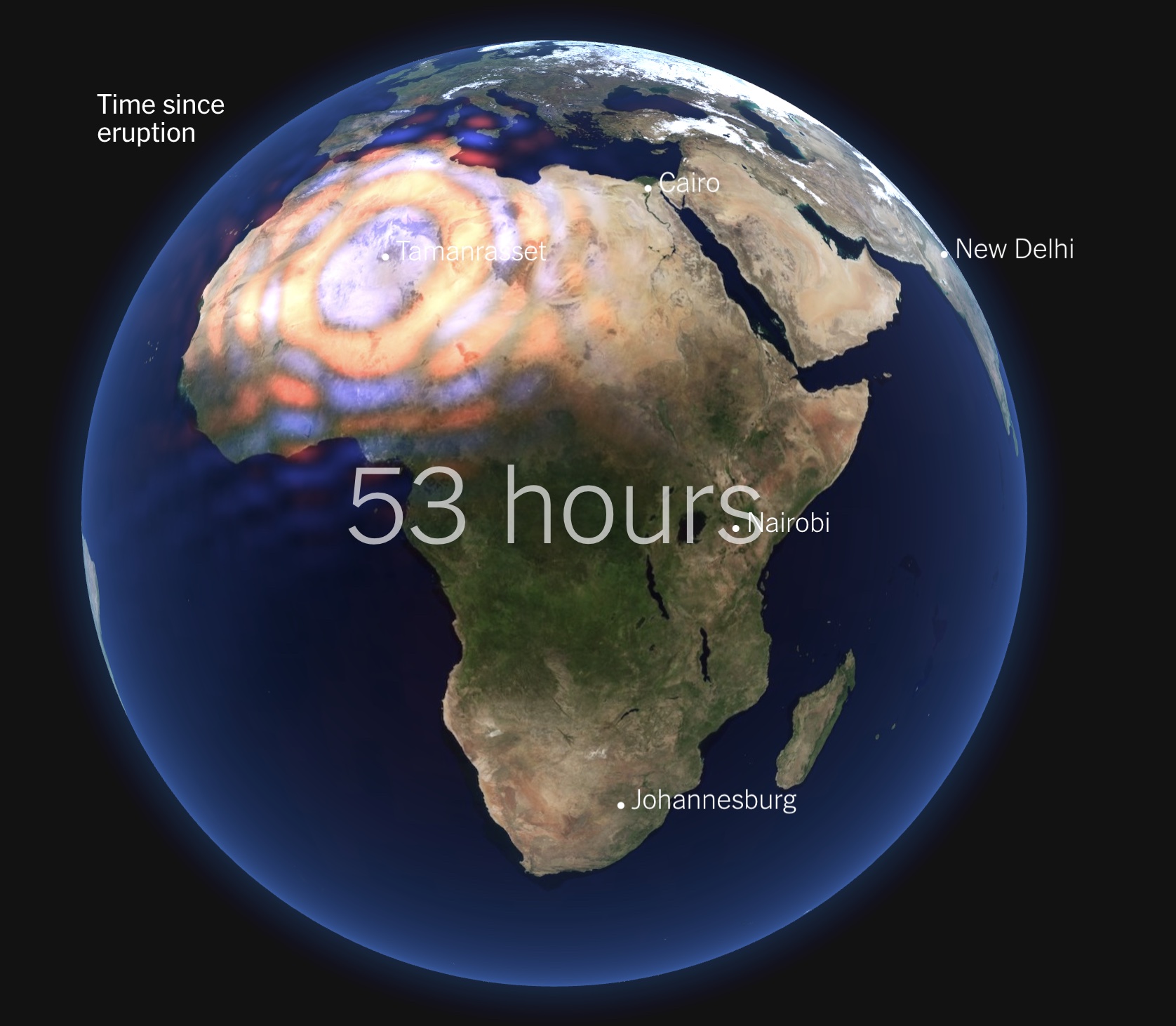 Innovative Illustration & Atmospheric Pressure | Organikos